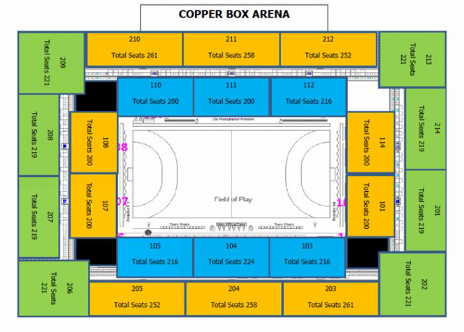 Copper Box Arena - East London, UK - Esports Tripper